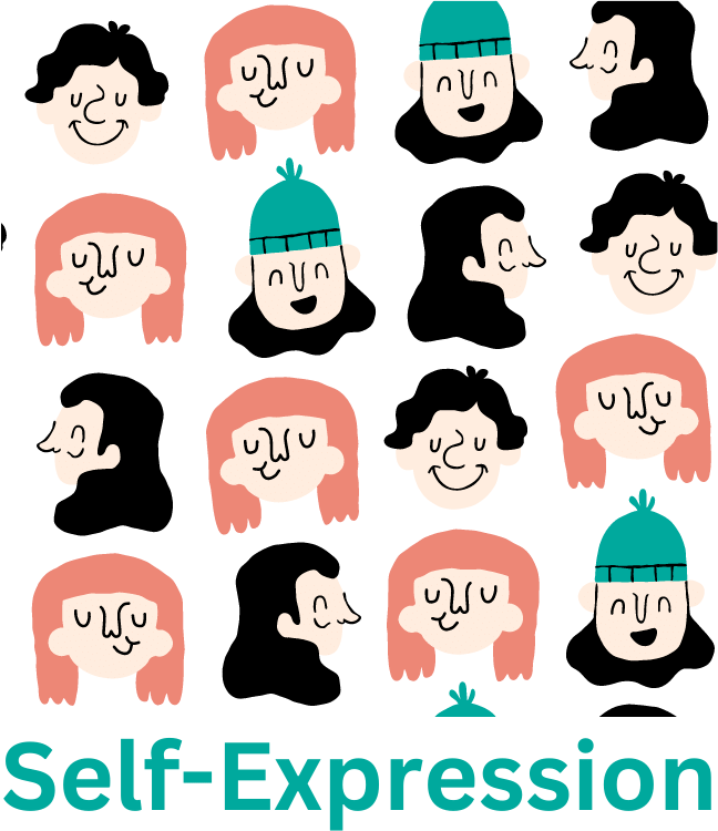 [EL] Unit 1: Identity and Self-Expression – akademi-ai.my